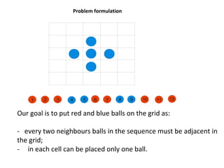 A new integer programming model for hp problem | PPT