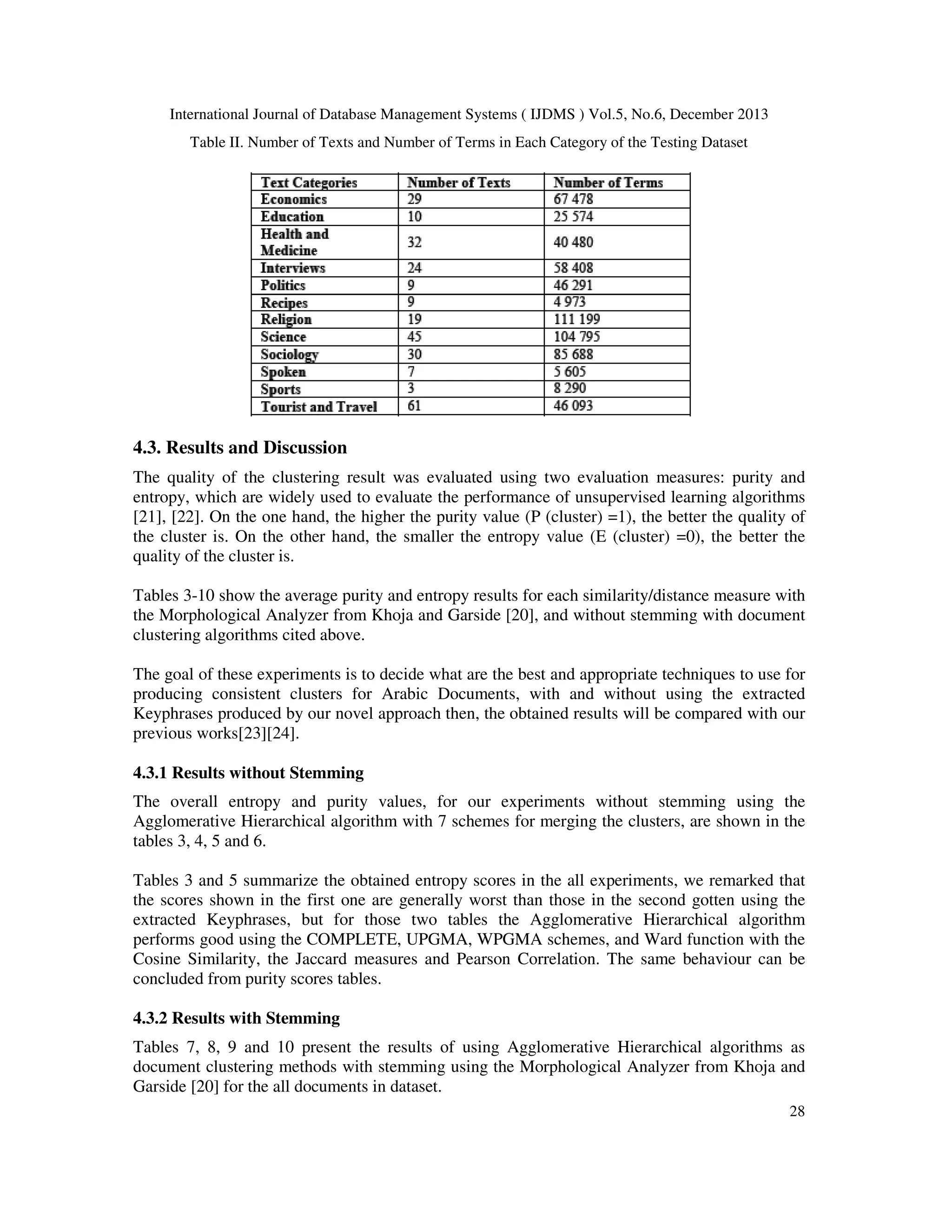 A New Keyphrases Extraction Method Based On Suffix Tree Data Structure For Arabic Documents
