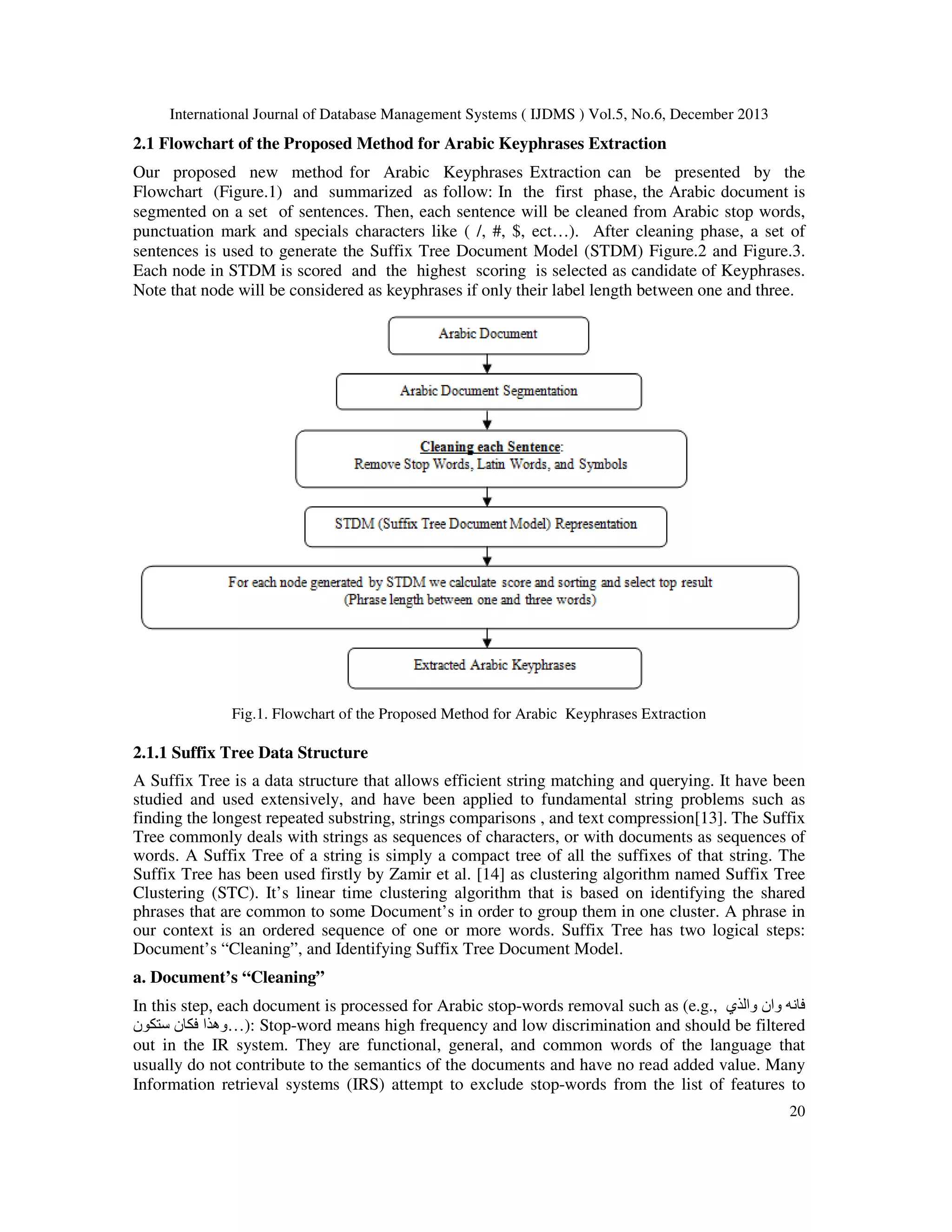 A new keyphrases extraction method based on suffix tree data structure for arabic documents ...