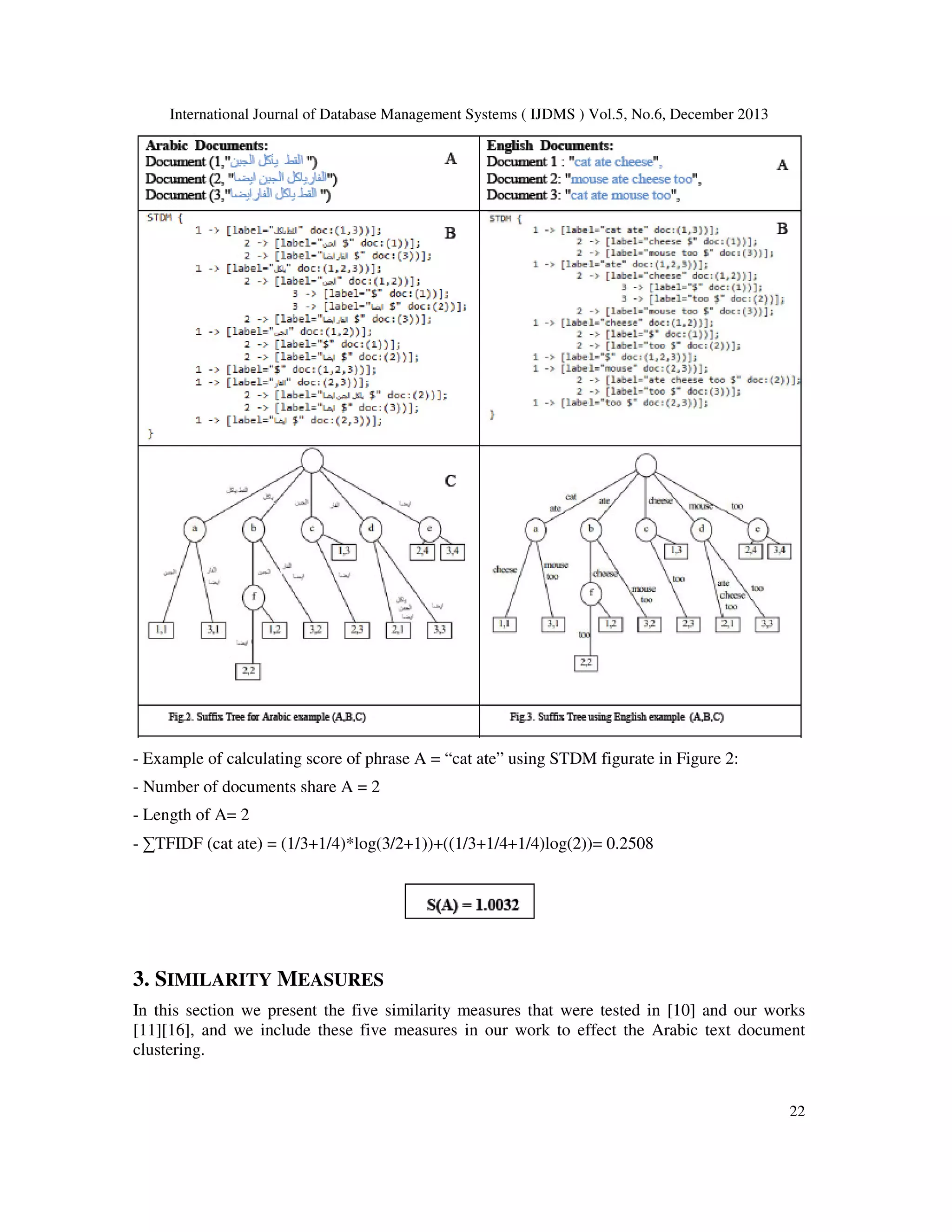 A New Keyphrases Extraction Method Based On Suffix Tree Data Structure