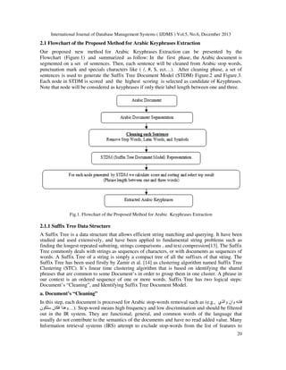 A new keyphrases extraction method based on suffix tree data structure for arabic documents ...