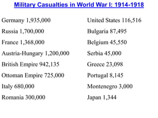 A new kind of war | PPT