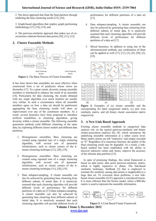 A new link based approach for categorical data clustering | PDF