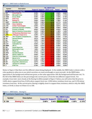 A New Look at Overbought-Oversold The OBOS Index.pdf