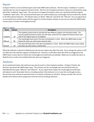 A New Look at Overbought-Oversold The OBOS Index.pdf