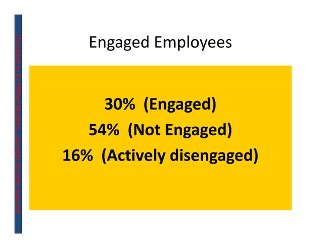 A new mandate for hr function | PPT