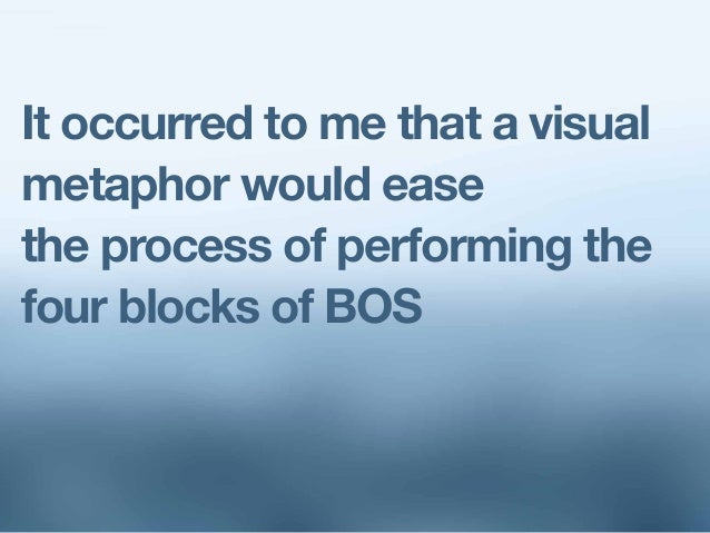 A new metaphor for blue ocean strategy