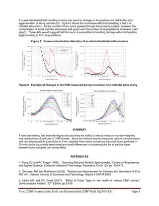 A New Method for Determining the Size Distribution of Particles in CMP ...