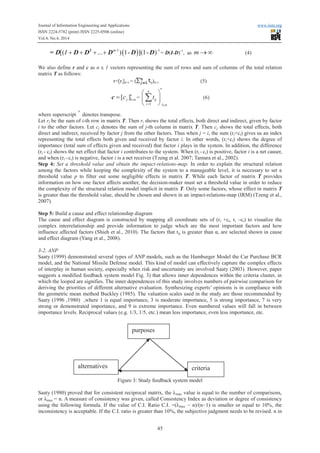 A new method for feature selection in diagnosis using | PDF