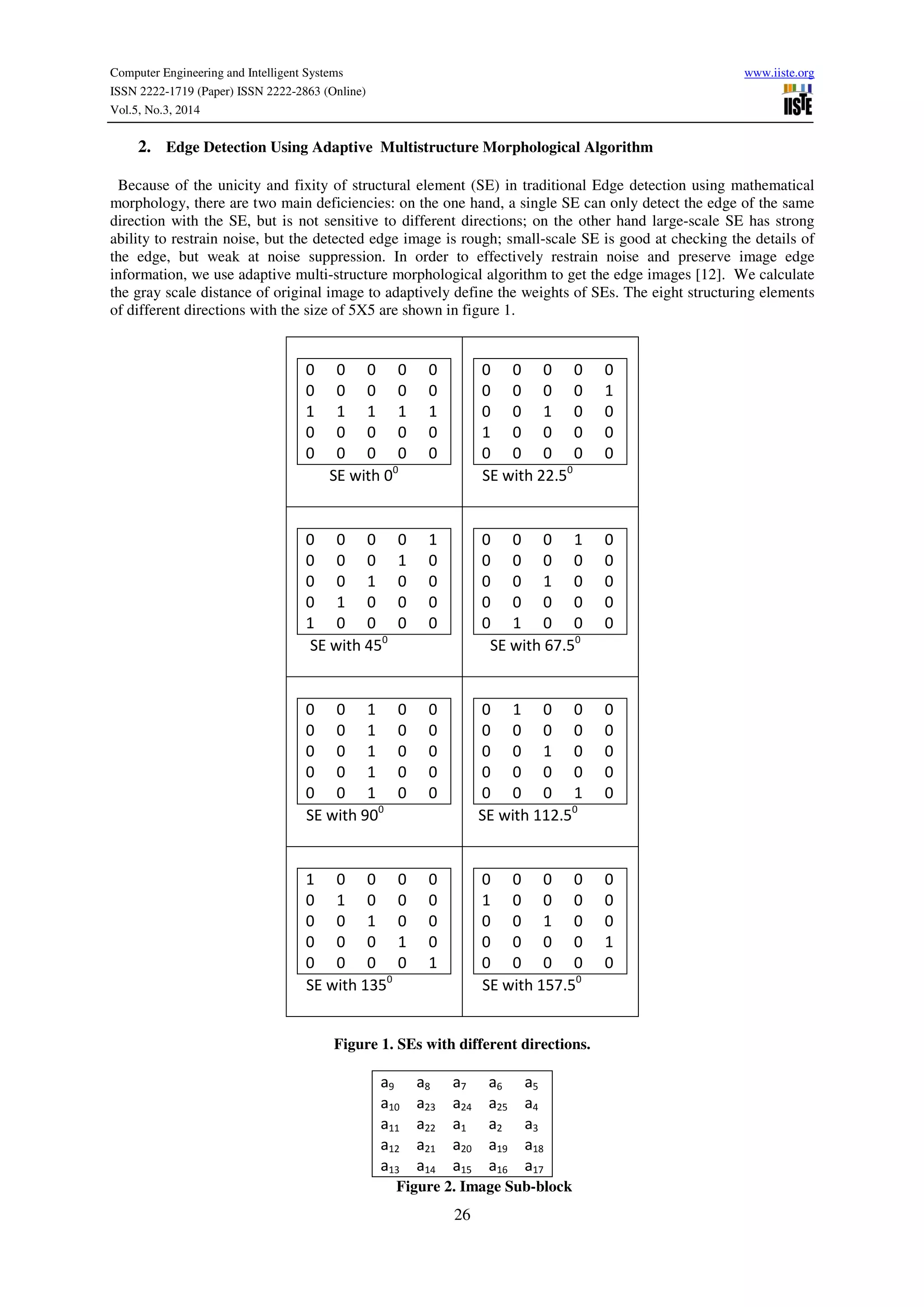 A new method of gridding for spot detection in microarray images | PDF