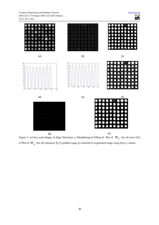 A new method of gridding for spot detection in microarray images | PDF