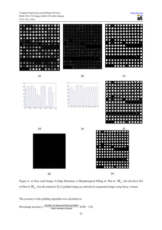 A new method of gridding for spot detection in microarray images | PDF