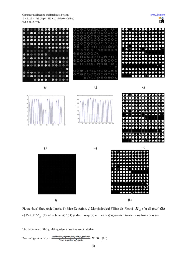 A new method of gridding for spot detection in microarray images | PDF