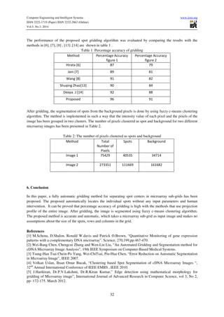 A new method of gridding for spot detection in microarray images | PDF