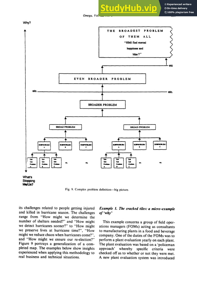 A New Methodology For Formulating Ill Structured Problems Pdf Science