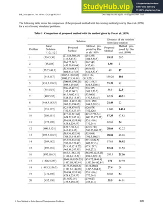 A New Method To Solve Interval Transportation Problems | PDF