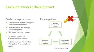 A new model for the agile mindset v5 | PPTX