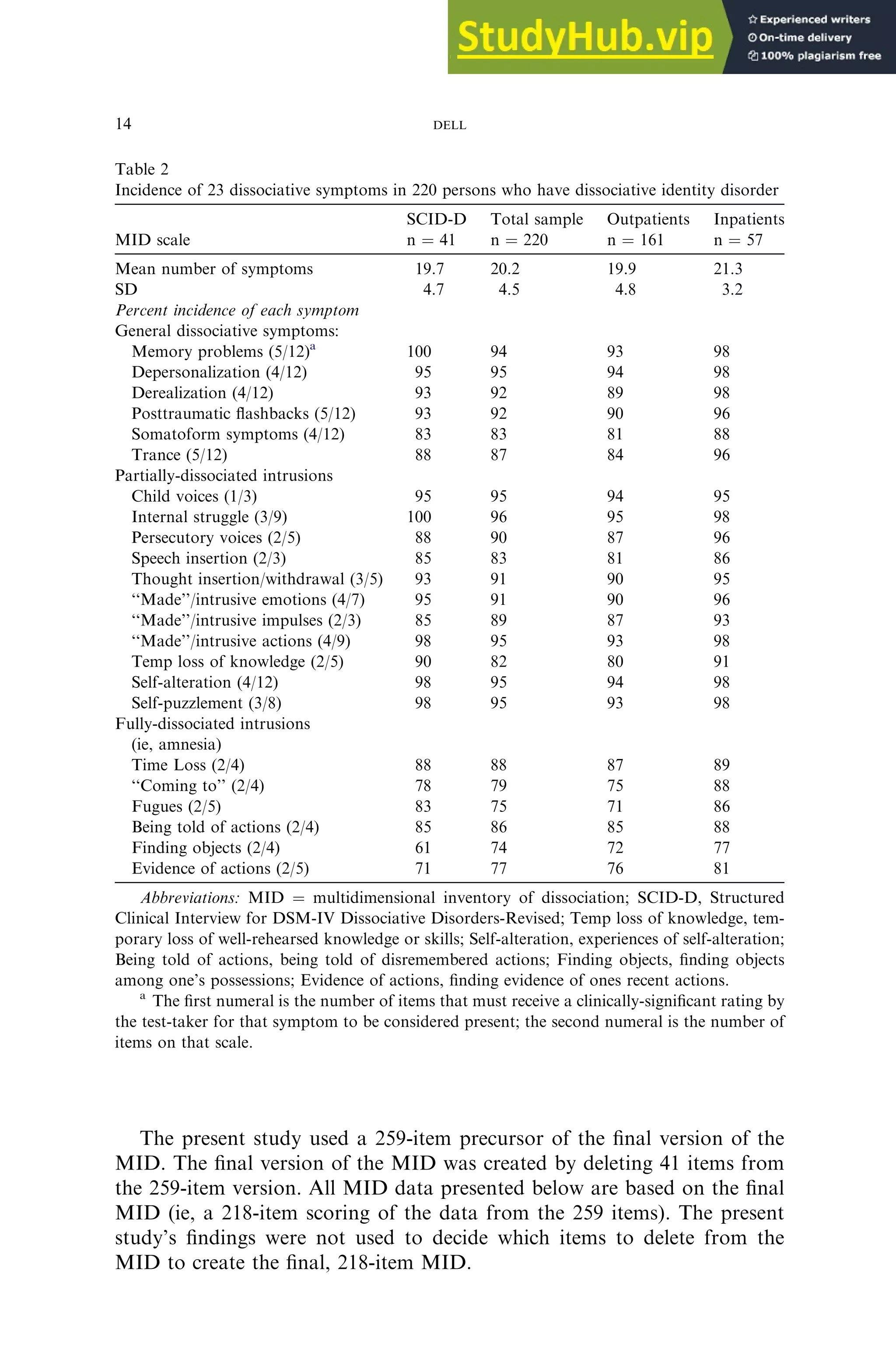 A New Model Of Dissociative Identity Disorder | PDF