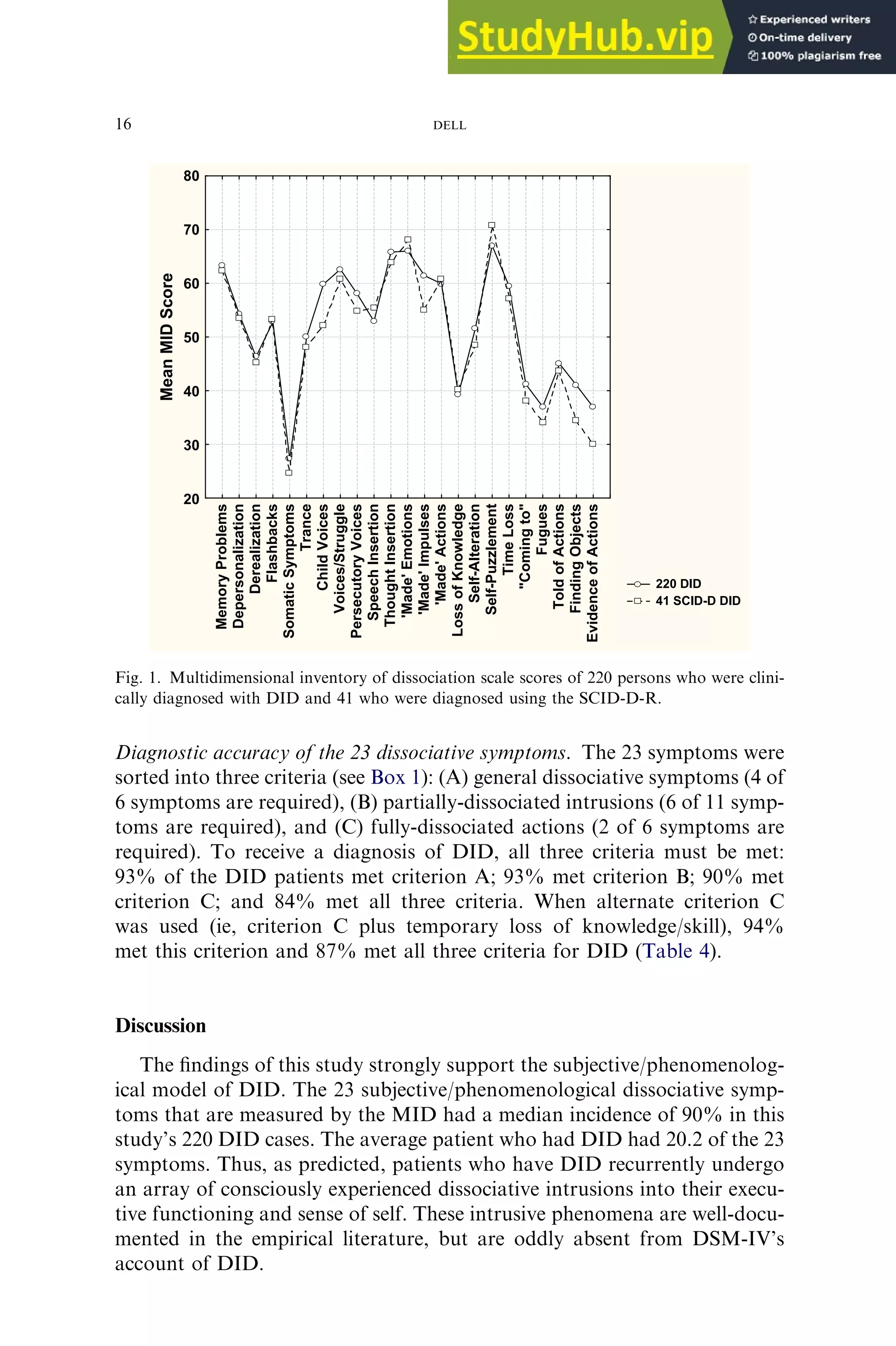 A New Model Of Dissociative Identity Disorder | PDF