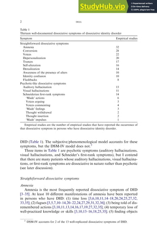 A New Model Of Dissociative Identity Disorder | PDF | Mental Health | Diseases and Conditions