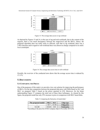 A new multi tiered solid state disk using slc mlc combined flash memory | PDF