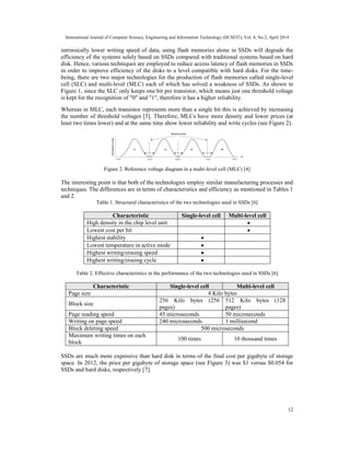 A new multi tiered solid state disk using slc mlc combined flash memory | PDF