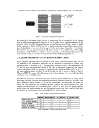 A new multi tiered solid state disk using slc mlc combined flash memory | PDF