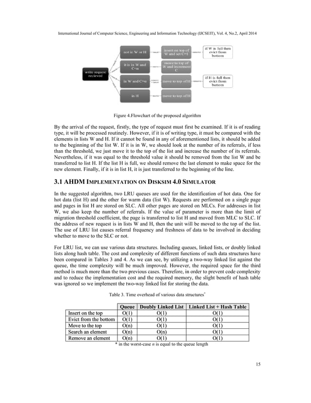 A new multi tiered solid state disk using slc mlc combined flash memory | PDF