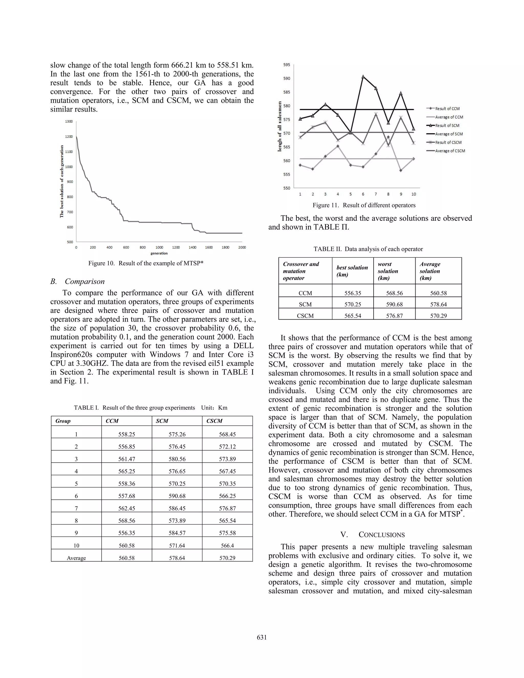 A new multiple traveling salesman problem | PDF