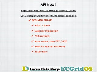 EDI WS API ECGridOS Web Services | PPT