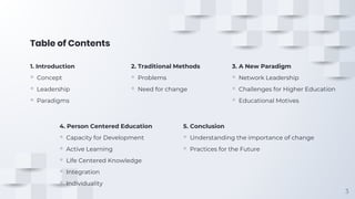 A New Paradigm in Leadership - For Professional Development of Teachers ...