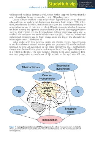 A New Perspective On Alzheimer S Disease As A Brain Expression Of A ...