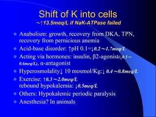 A new perspective on hypokalemia | PPT