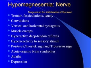 A new perspective on hypomagnesemia | PPT