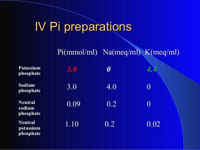 A new perspective on hypophosphatemia