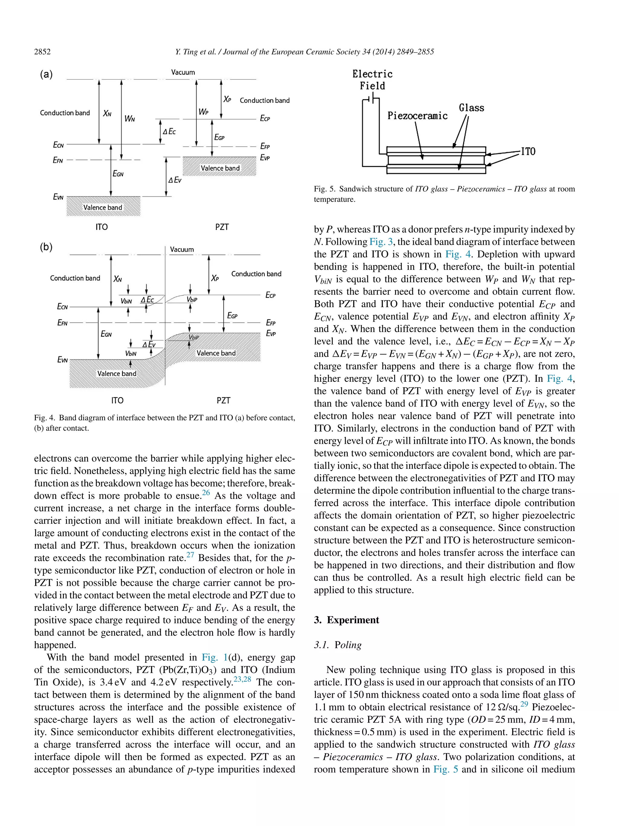 A new poling method for piezoelectric ceramics with thick ﬁlm (1) | PDF