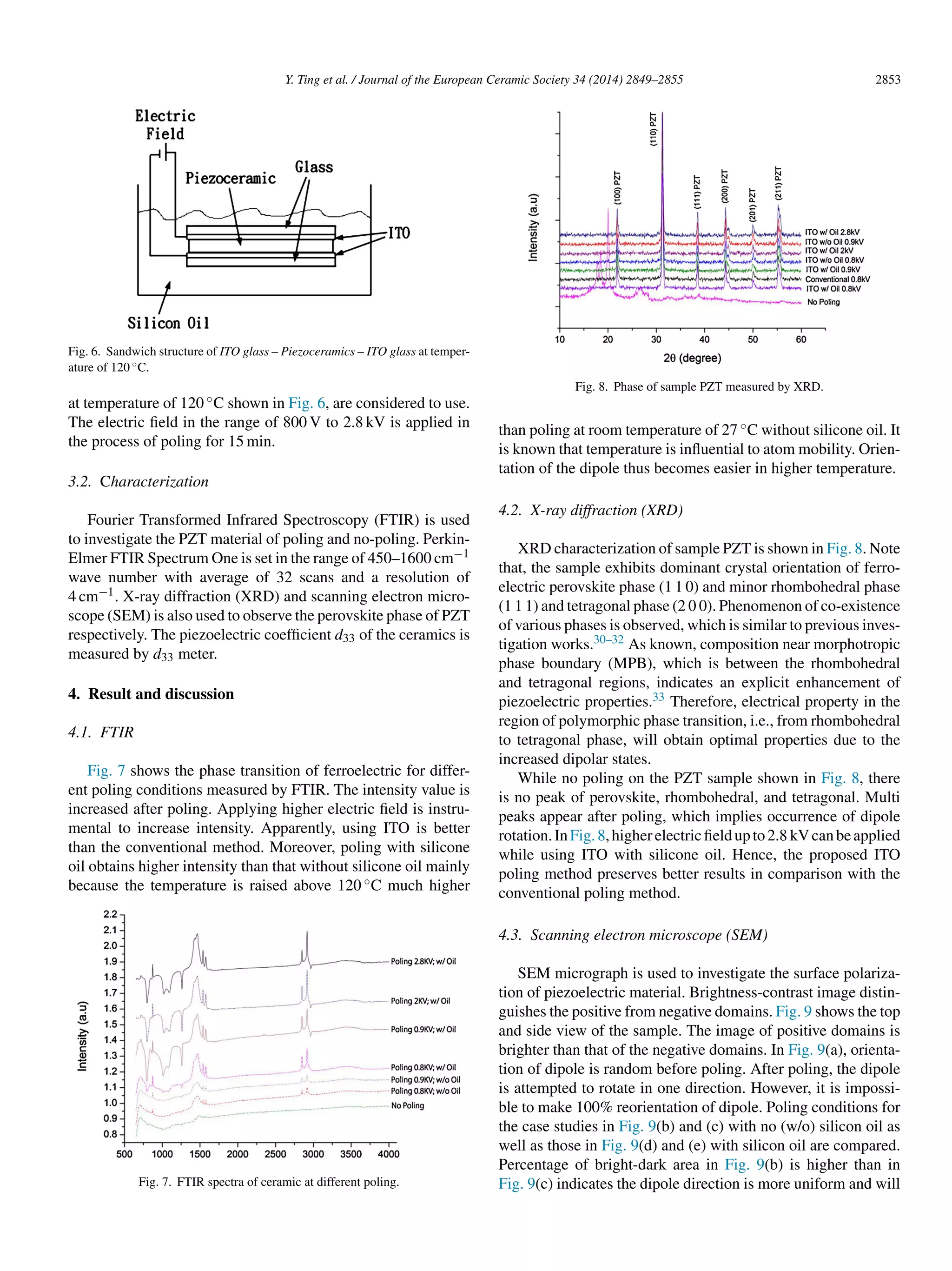 A new poling method for piezoelectric ceramics with thick ﬁlm (1) | PDF