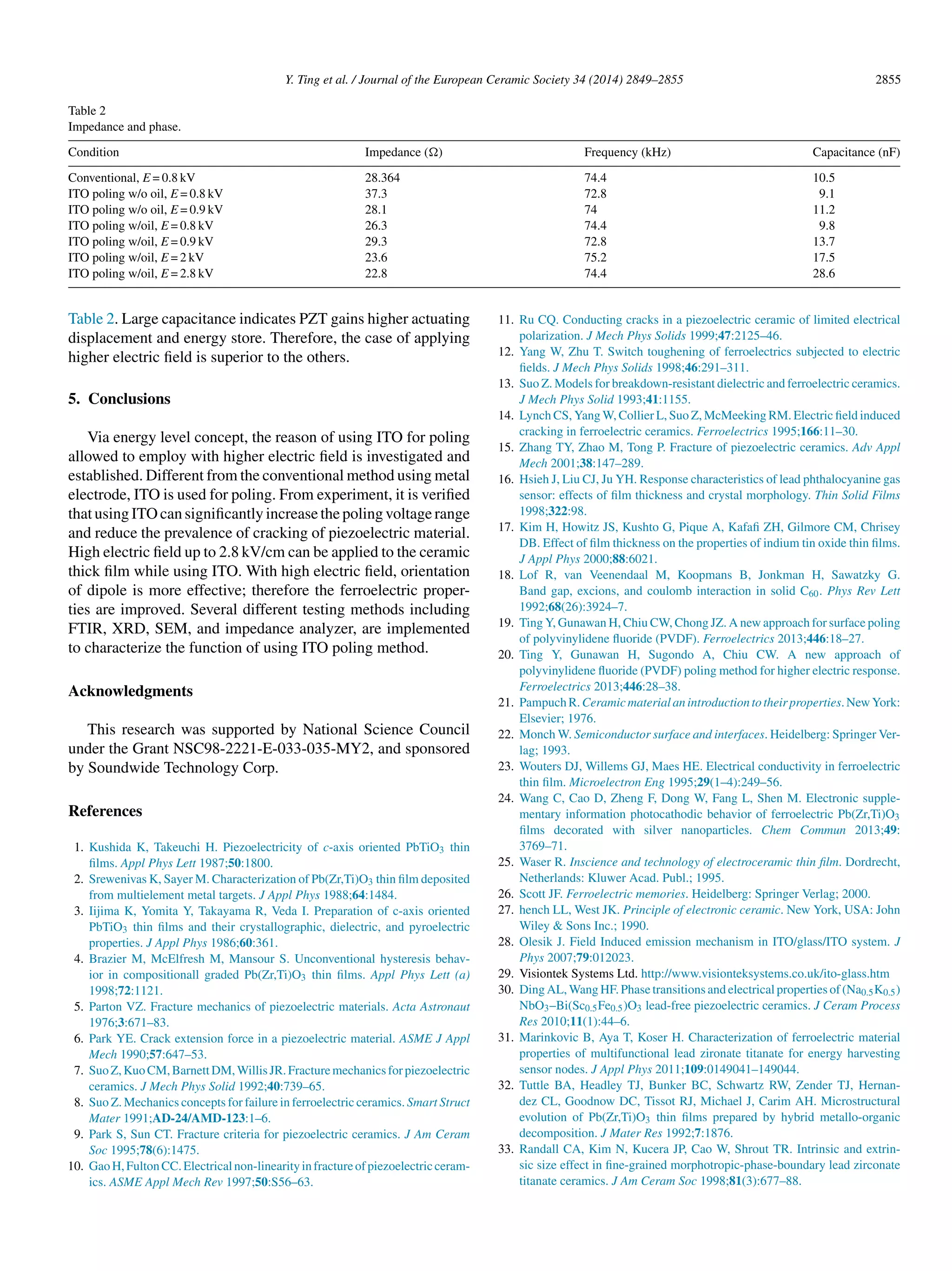 A new poling method for piezoelectric ceramics with thick ﬁlm (1) | PDF