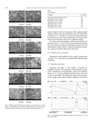 A new poling method for piezoelectric ceramics with thick ﬁlm (1) | PDF