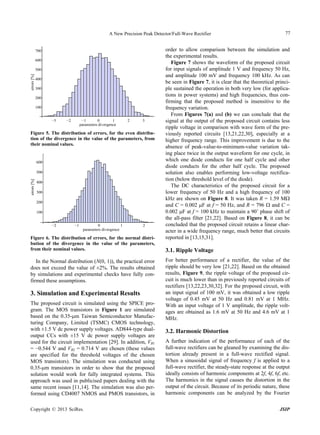 A new precision peak detector full wave rectifier | PDF