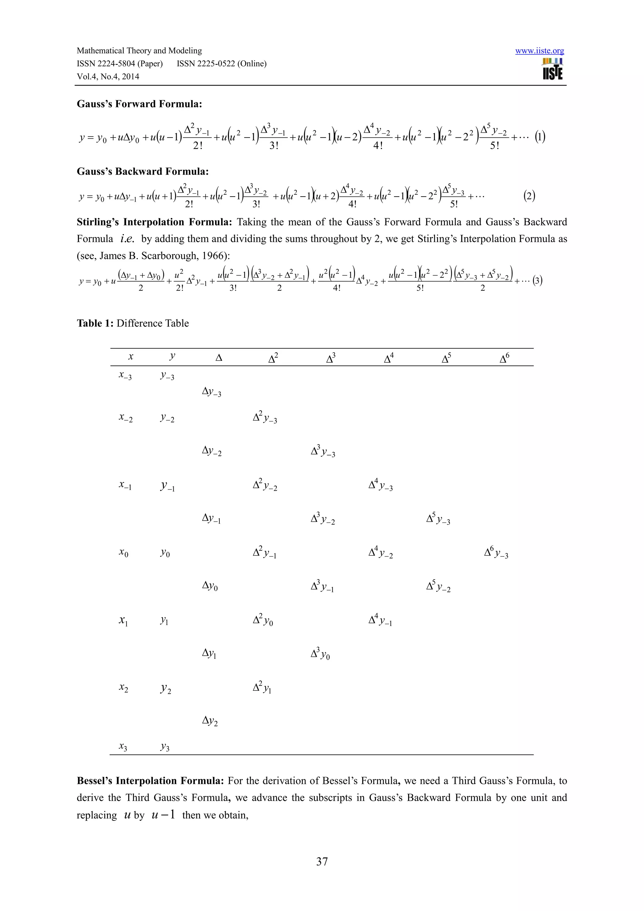 A new (proposed) formula for interpolation and comparison | PDF