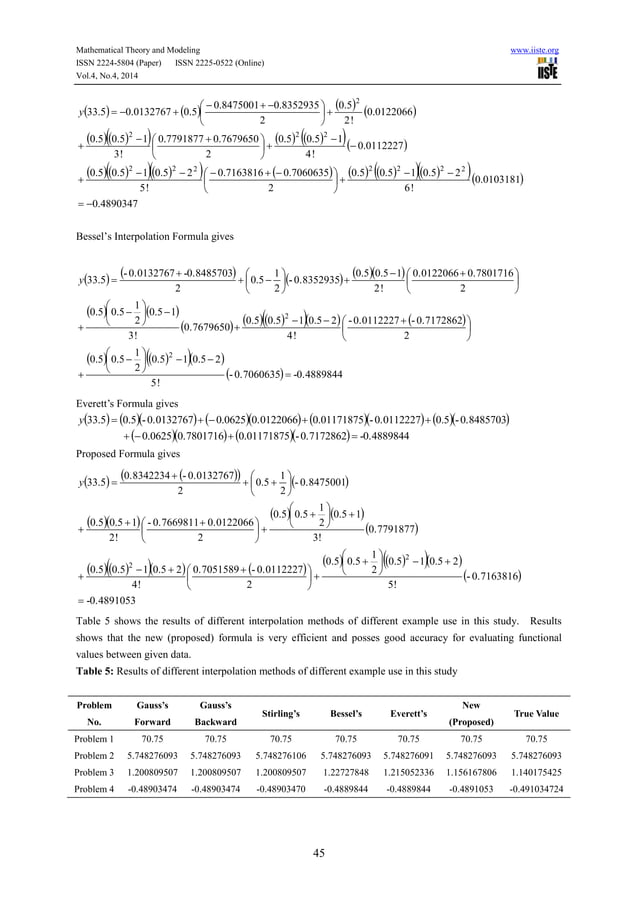 A new (proposed) formula for interpolation and comparison | PDF