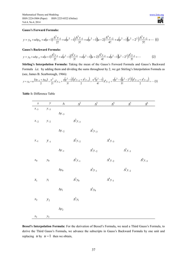 A new (proposed) formula for interpolation and comparison | PDF