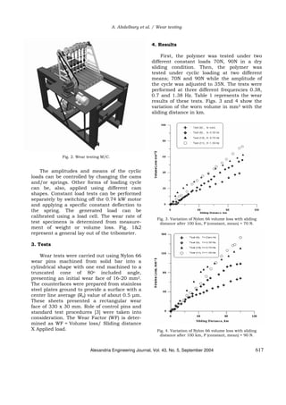 A new reciprocating tribometer for wear testing under different | PDF