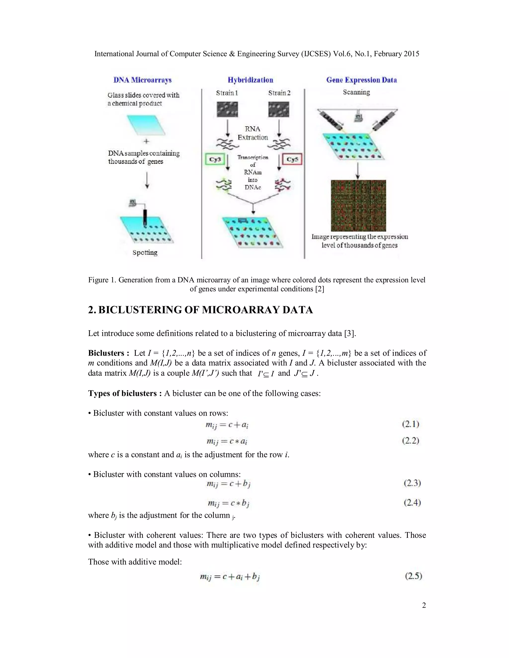 A new study on biclustering tools, | PDF | Genetics | Science