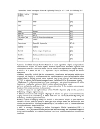 A new study on biclustering tools, | PDF