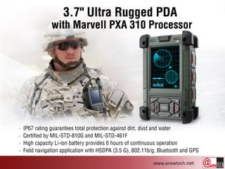 Industrial Tablet PC and PDA | PPT