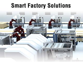 Smart Factory Solution | PDF