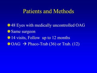 A new technique for trabeculectomy | PPTX