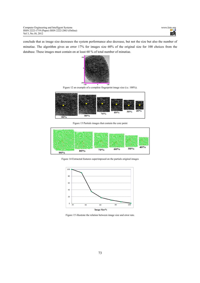 A new technique to fingerprint recognition based on partial window | PDF